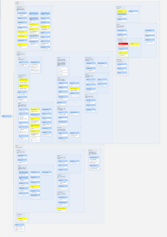 WAAPI is for Everyone | Part 1: Overview | Audiokinetic Blog